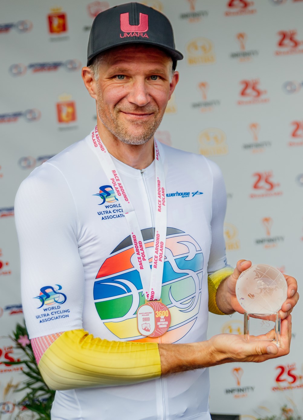 The fastest ultra cyclist in Sweden – fastest ul-cyclist in Sweden